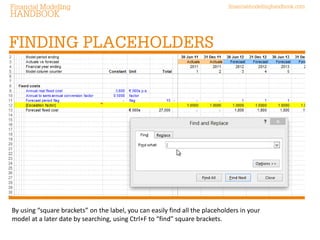 Using Placeholders | PDF