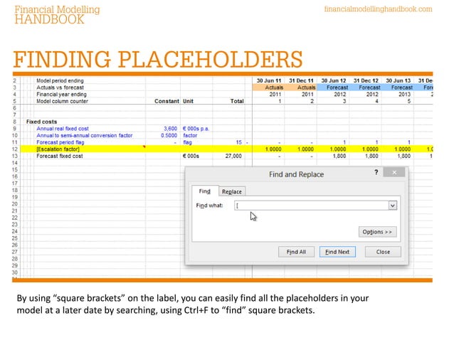 Using Placeholders | PDF