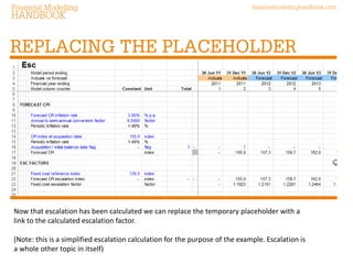 Using Placeholders | PDF
