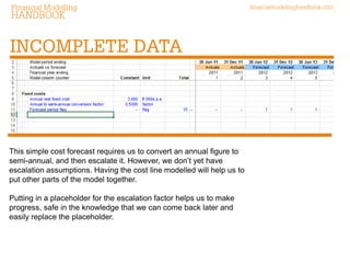 Using Placeholders | PDF