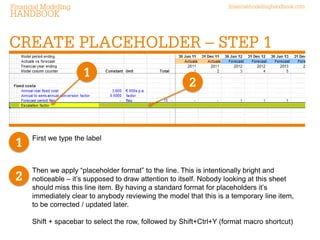Using Placeholders | PDF