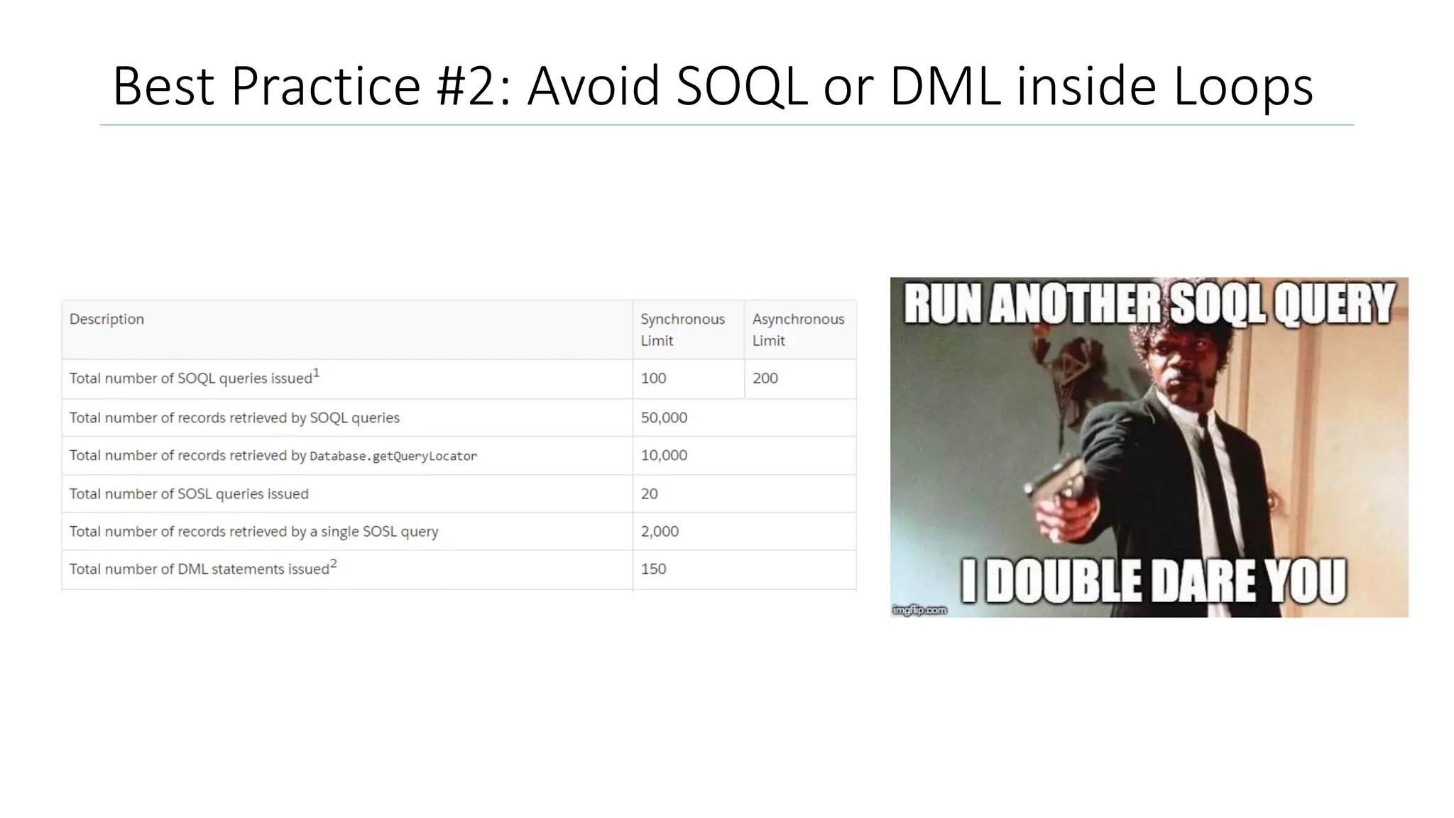 Using Pmd To Ensure Apex Coding Best Practices Ppt