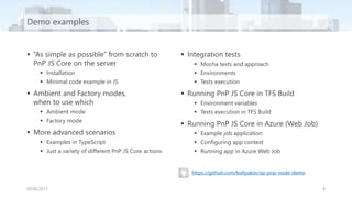 Using PnP JS Core in Node.js