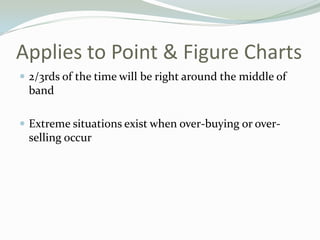 Using Point and Figure Charts and Bell Curves | PPT | Stocks and Bonds ...