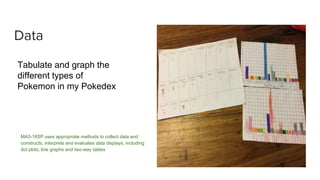 Using pokemon go in maths | PPTX | Educational Video Games | Video Game ...