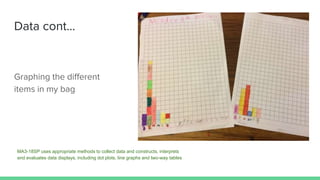 Using pokemon go in maths | PPTX