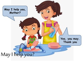 Courteous Expressions