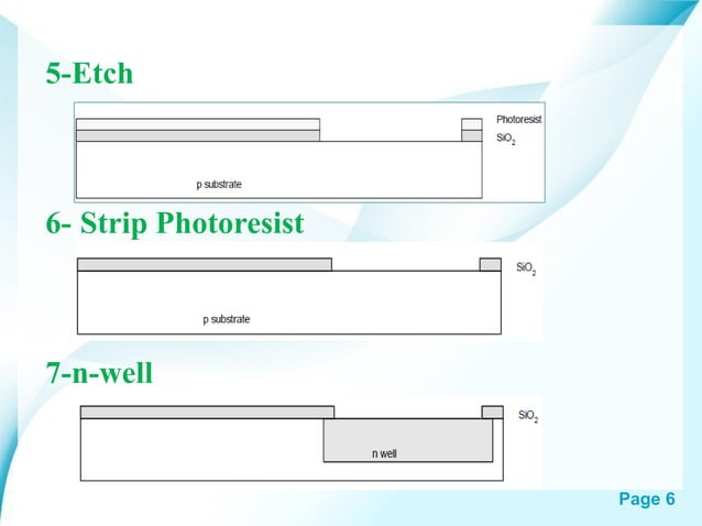 Using polysilicon as a gate contact instead of metal in CMOS | PDF