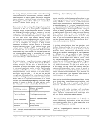 Using Popular Culture Texts and Multi-Modal Literacy to Teach Strategic ...