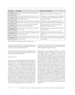 Using Popular Culture Texts and Multi-Modal Literacy to Teach Strategic ...