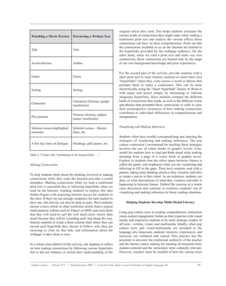 Using Popular Culture Texts and Multi-Modal Literacy to Teach Strategic ...