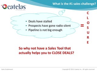 Using Power Maps for Sales Success | PPT