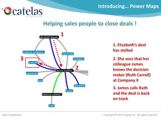 Using Power Maps for Sales Success | PPT