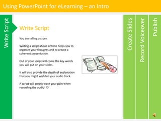 Using power point for elearning - an intro | PPTX