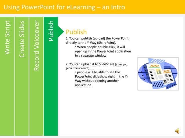 Using power point for elearning - an intro | PPTX
