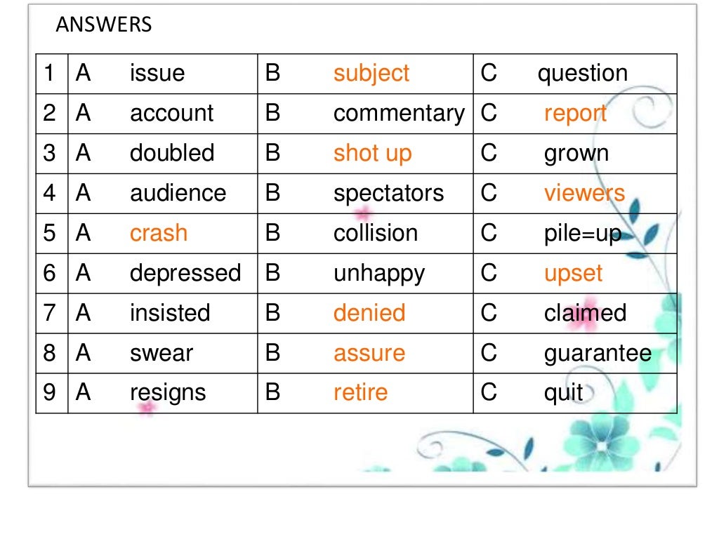 Using Precise Words using-precise-words