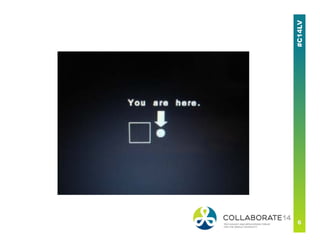Using primavera analytics across multiple remote site locations ...