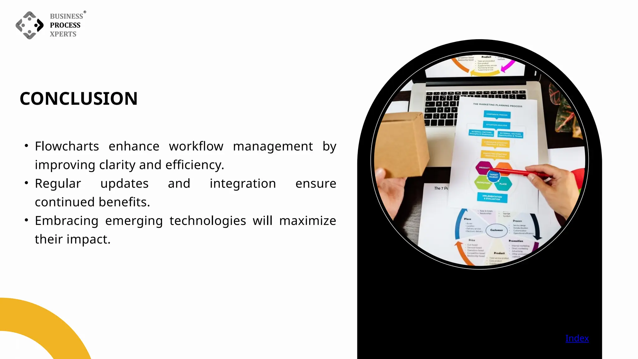 Streamlining Workflow: Enhancing Management with Procedure Flow Charts ...