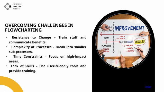 Streamlining Workflow: Enhancing Management with Procedure Flow Charts ...