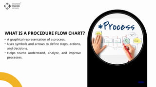 Streamlining Workflow: Enhancing Management with Procedure Flow Charts | PPT