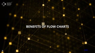 Streamlining Workflow: Enhancing Management with Procedure Flow Charts ...