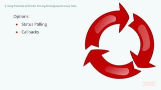 Using Processes and Timers for Long-Running Asynchronous Tasks | PPT