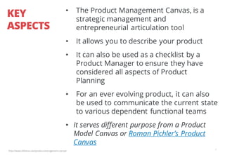 Using Product Management Canvas | PPT