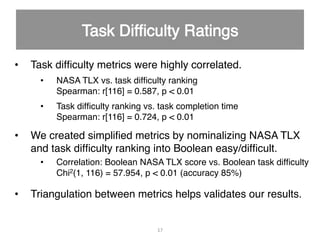 Using psycho physiological sensors to assess task difficulty in software development | PPT