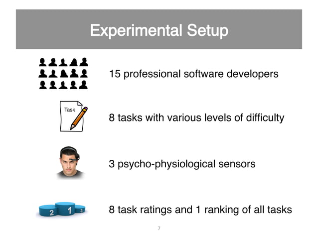 Using psycho physiological sensors to assess task difficulty in software development | PPT