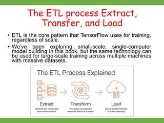 Using Public Datasets with TensorFlow.pptx