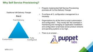 Using Puppet with Self Service Provisioning | PDF
