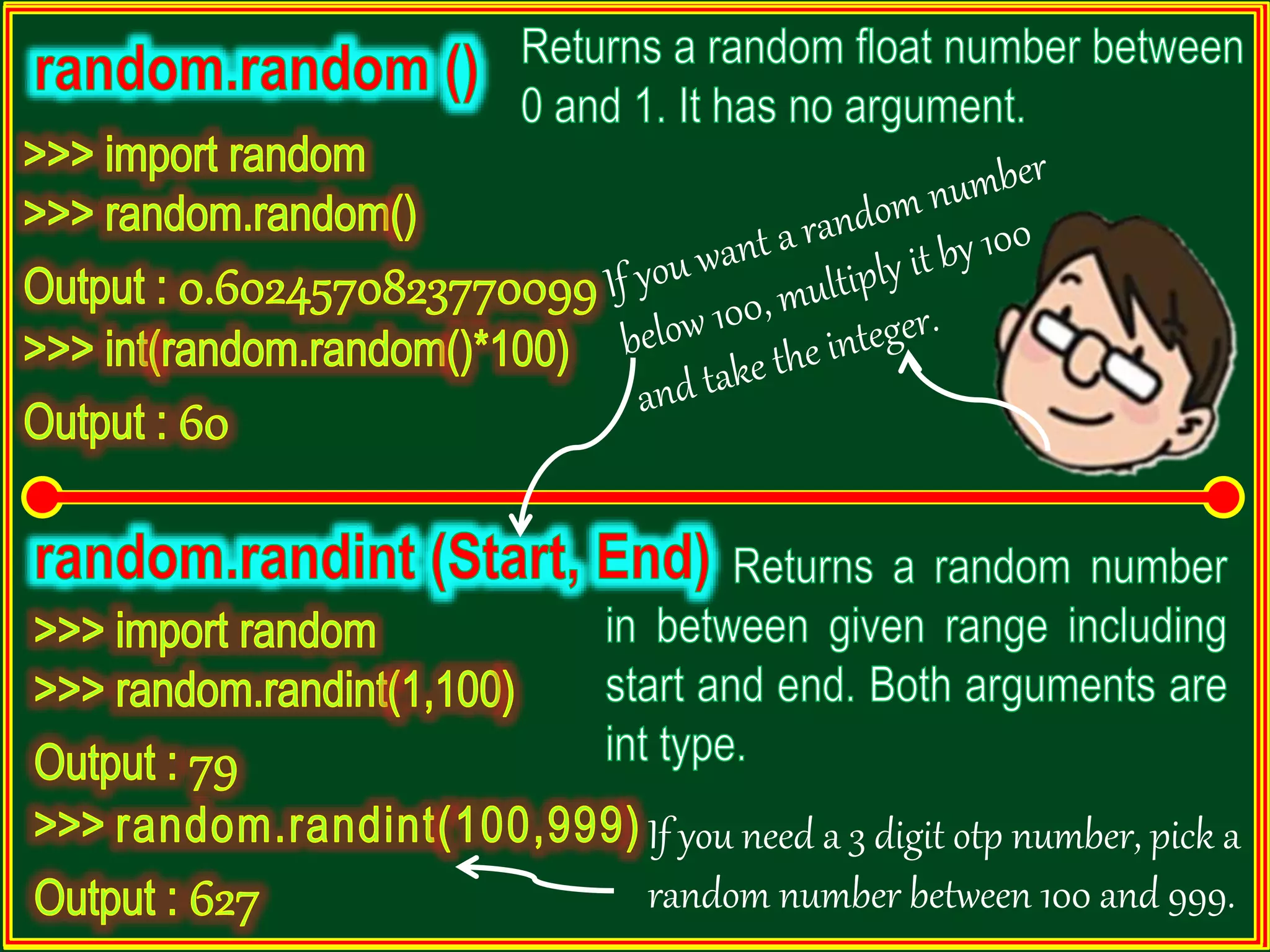 Python Modules and Libraries | PPT