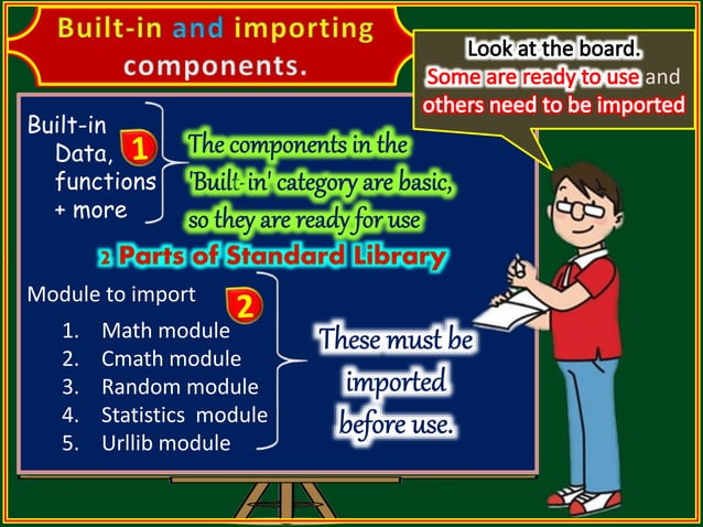 Python Modules and Libraries | PPT