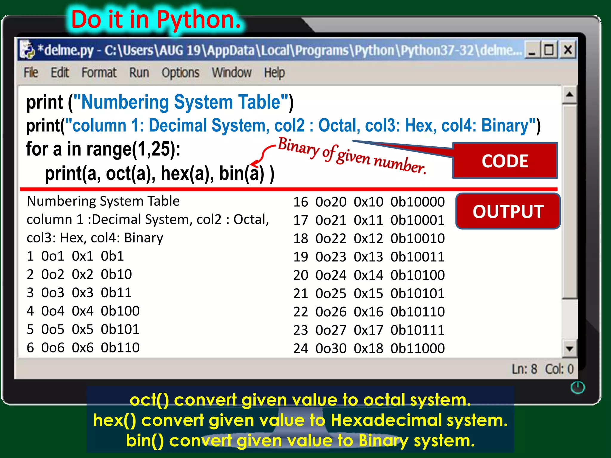 Python Modules, Packages and Libraries | PPT