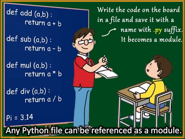 Python Modules, Packages and Libraries | PPT