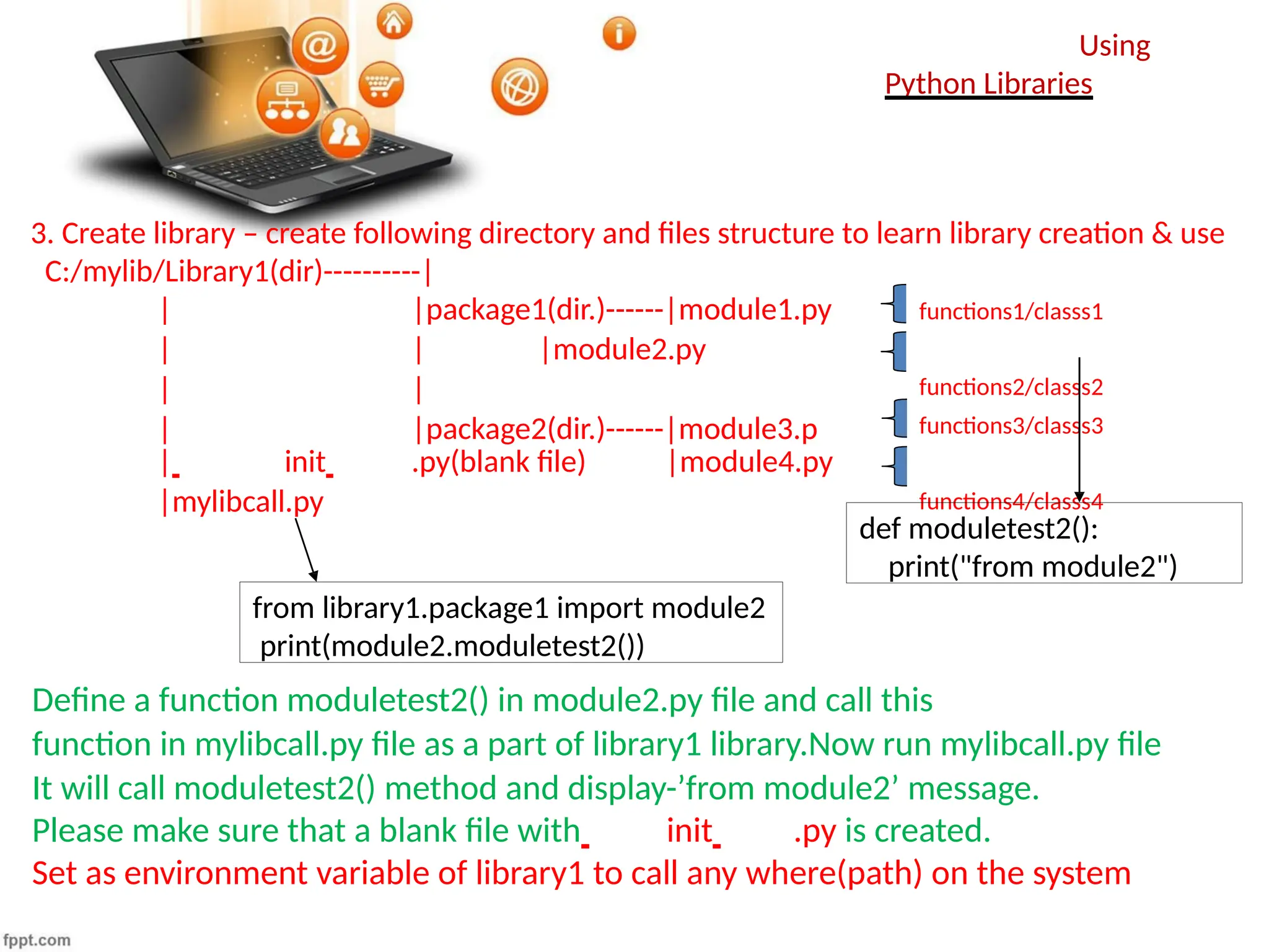 Using python libraries.pptx , easy ppt to study class 12 | PPTX | Programming Languages | Computing