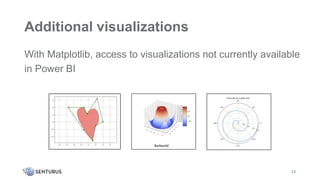 Using Python with Power BI | PPTX