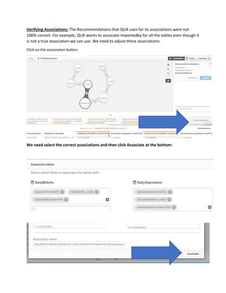 Using QLIK with AWS & Python | PDF