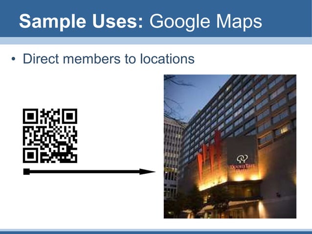 Using QR Codes: Overview and Best Practices | PPT