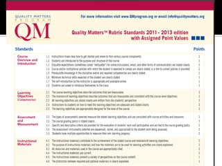 Using quality matters | PPTX