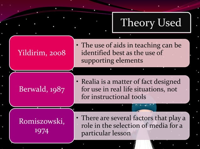 Using realia as the visual aid in teaching greeting cards to the ...