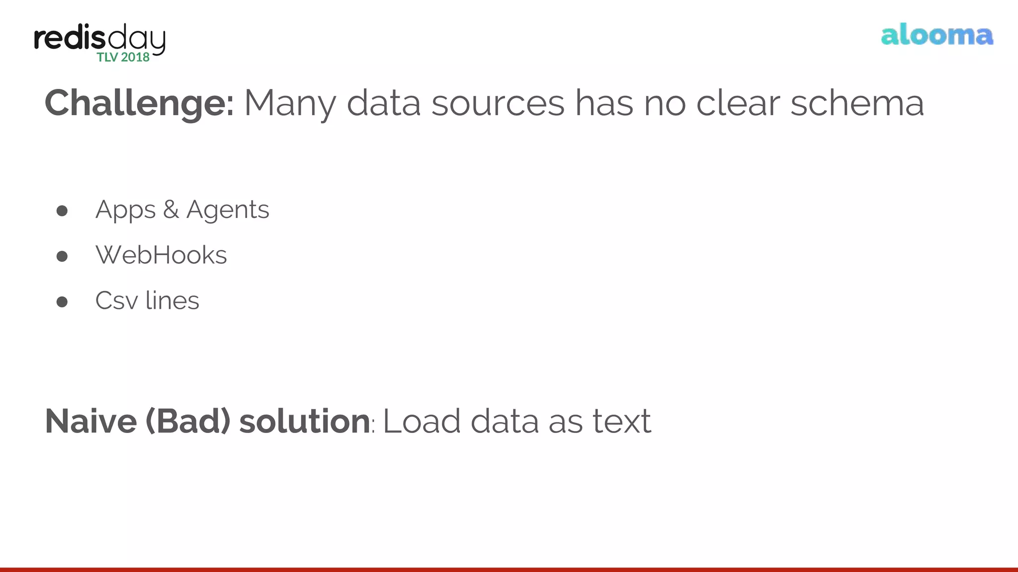 Redis Day Tlv 2018 Using Redis For Schema Detection Ppt