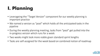 Using Redmine for Project Management @promptloud | PDF | Shareware and Freeware | Computer ...