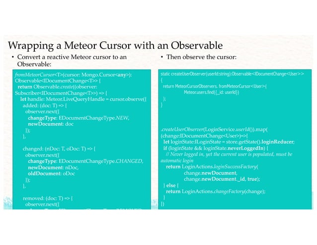 Using redux and angular 2 with meteor | PPT