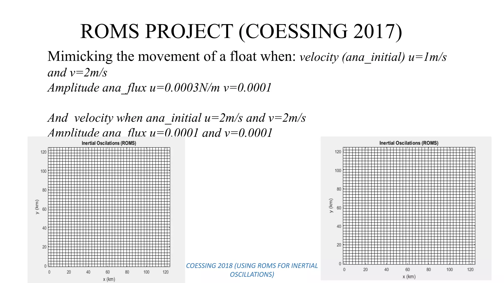 Using regional ocean modelling systems to model inertial | PPTX