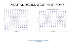 Using regional ocean modelling systems to model inertial | PPTX