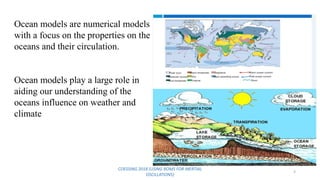 Using regional ocean modelling systems to model inertial | PPTX