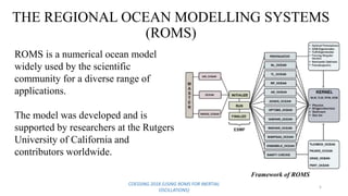 Using regional ocean modelling systems to model inertial | PPTX