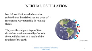 Using regional ocean modelling systems to model inertial | PPTX