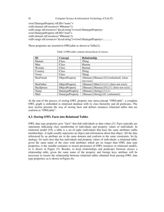 USING RELATIONAL MODEL TO STORE OWL ONTOLOGIES AND FACTS | PDF